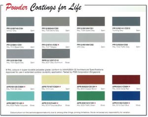 Power Coating Colour Chart