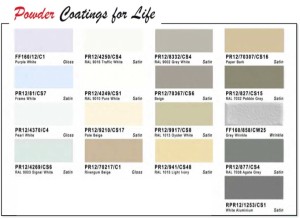 Power Coating Colour Chart